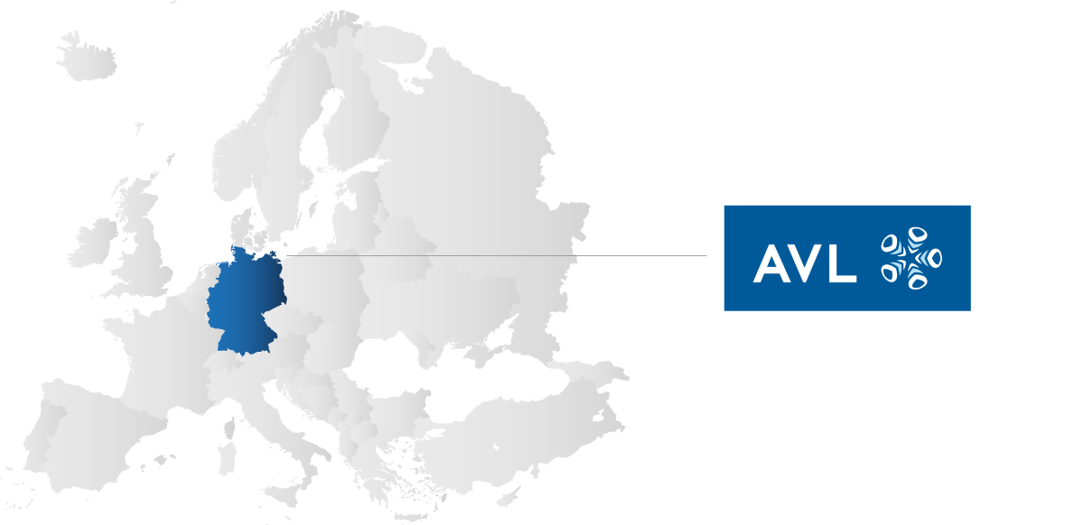 AVL Software and Functions GmbH (AVL) – Germany - REFLECTIVE ...